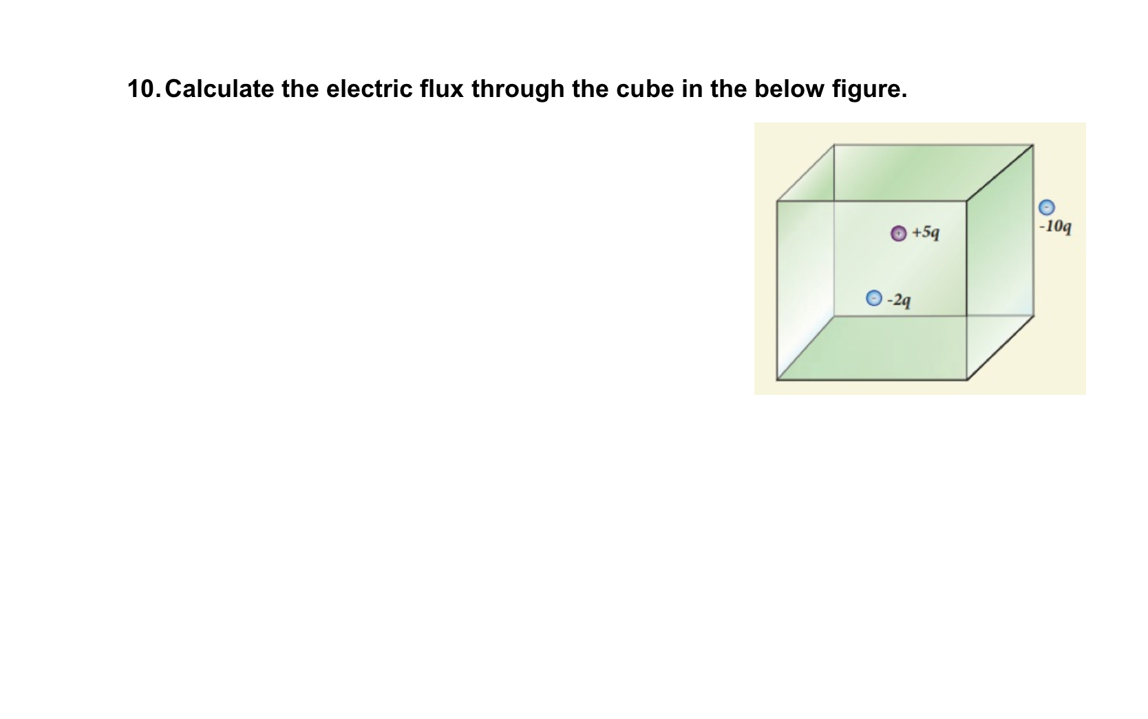 Solved Calculate the electric flux through the cube in the | Chegg.com