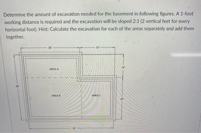 Solved Determine the amount of excavation needed for the | Chegg.com