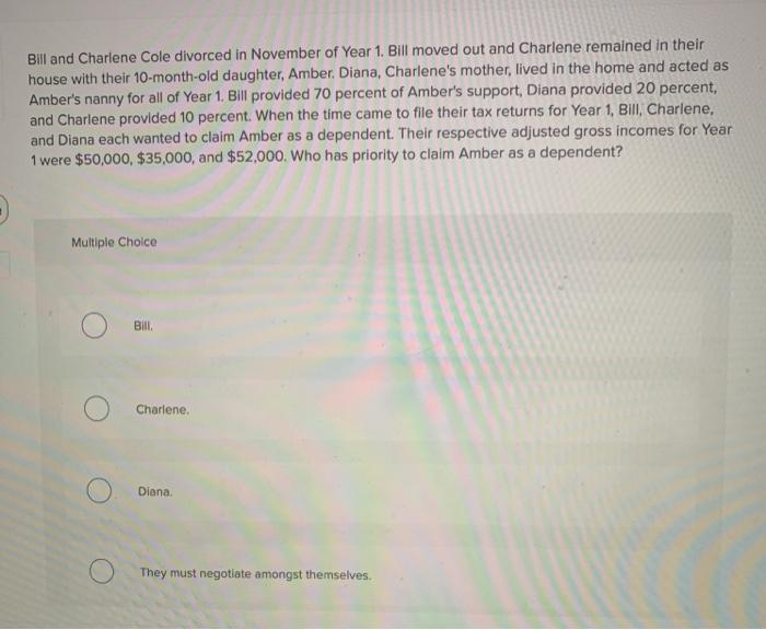 Solved Bill and Charlene Cole divorced in November of Year | Chegg.com
