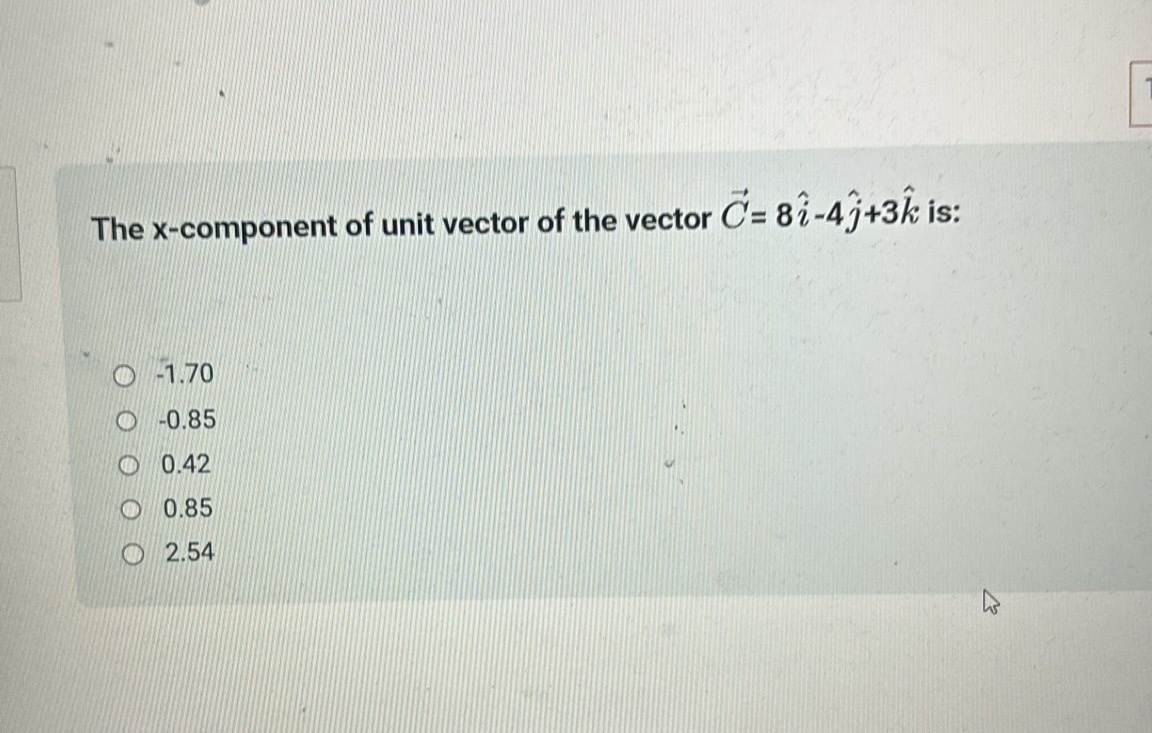 Solved The x-component of ﻿unit vector of ﻿the vector | Chegg.com