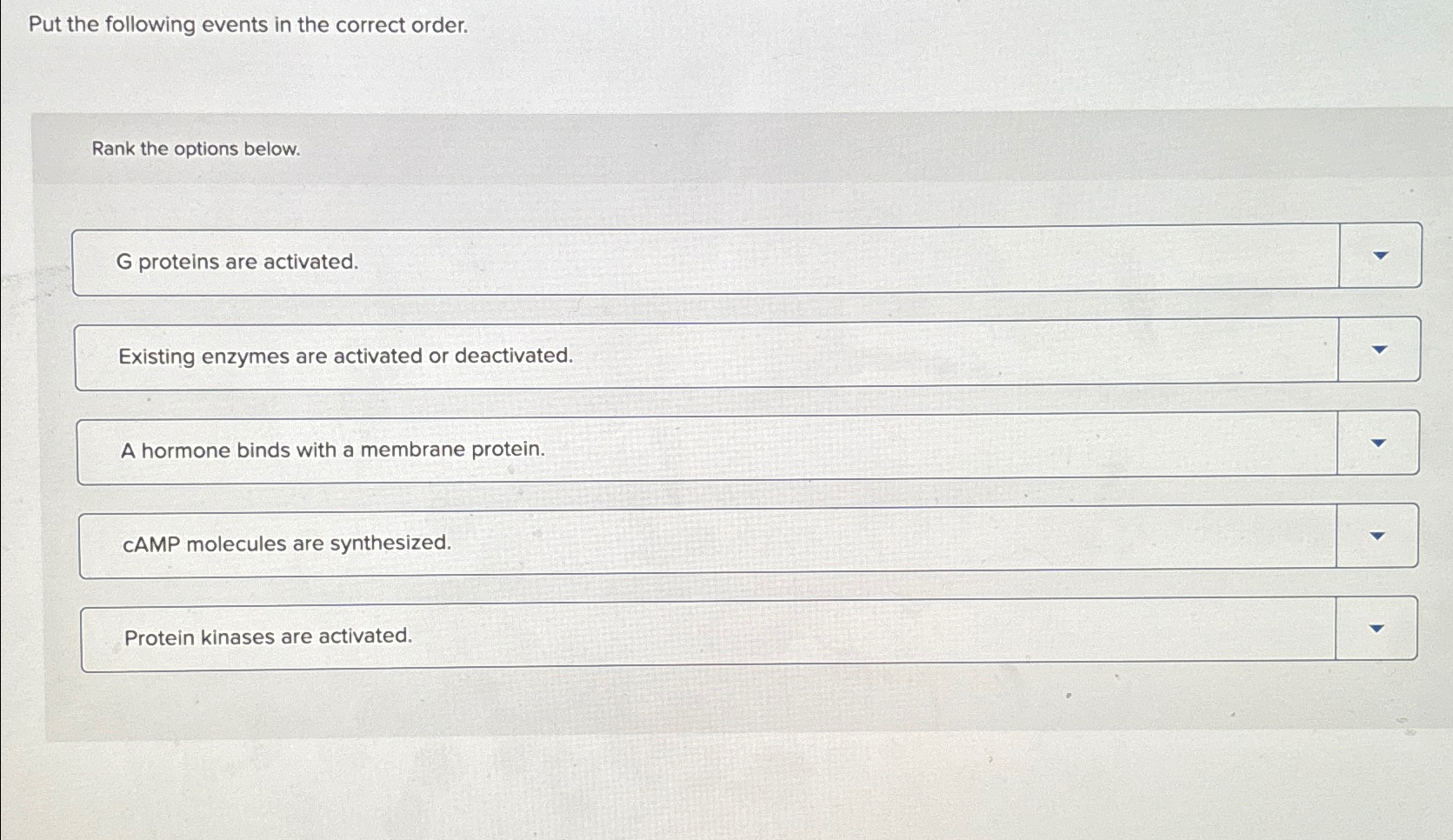Solved Put the following events in the correct order.Rank | Chegg.com