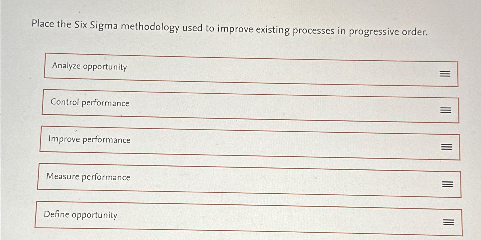 Solved Place the Six Sigma methodology used to improve | Chegg.com