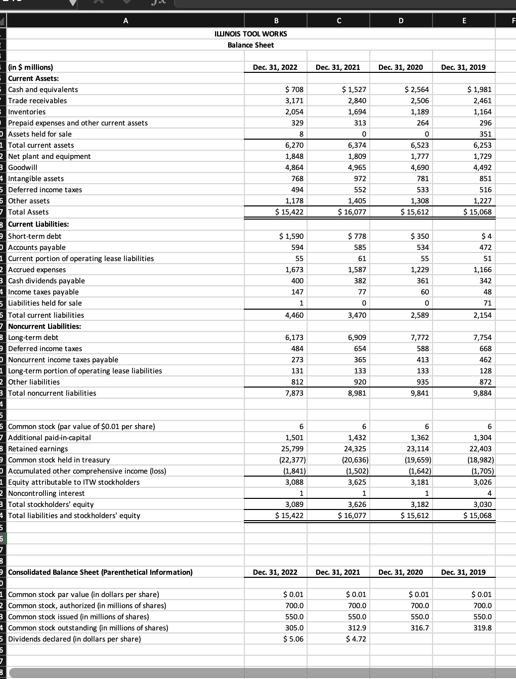Question 1Partially correctMark 0.74 ﻿out of | Chegg.com