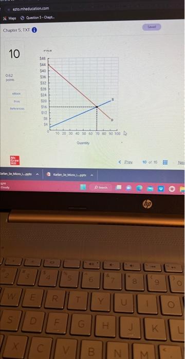 Solved total surplus | Chegg.com
