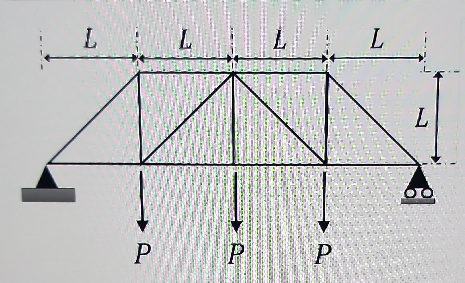Solved what is the node layout for the truss? | Chegg.com