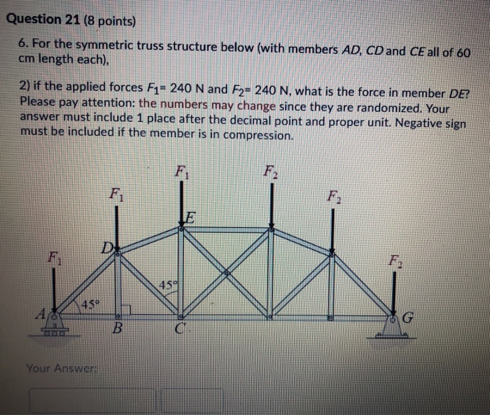 Solved Question 21 (8 points) 6. For the symmetric truss | Chegg.com