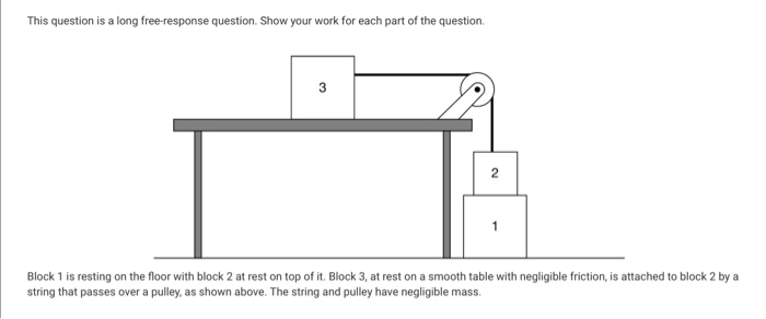 Solved This question is a long free-response question. Show | Chegg.com