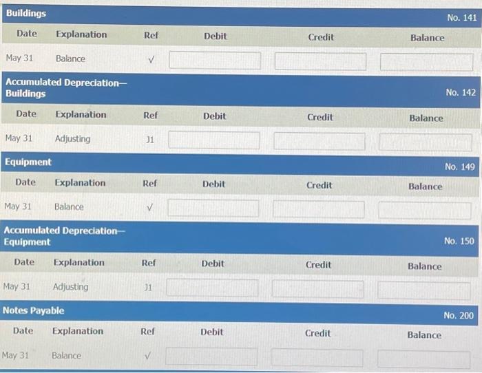 Solved Prepare a ledger using the three-column form of | Chegg.com