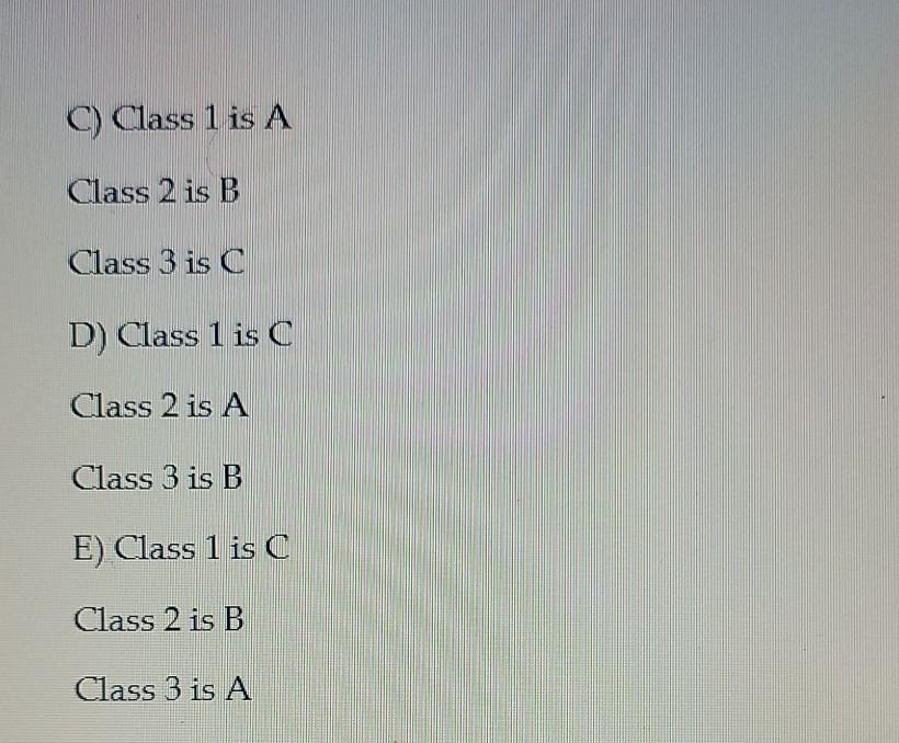 Solved 10 Match Each Class With The Corresponding Boxplot 4655