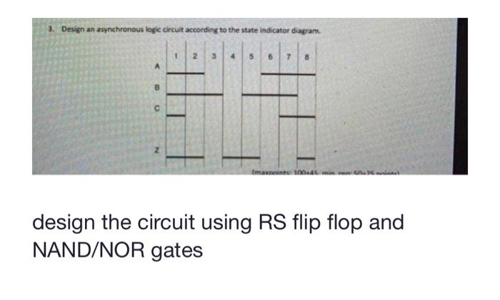 Solved design the circuit using RS flip flop and NAND/NOR | Chegg.com