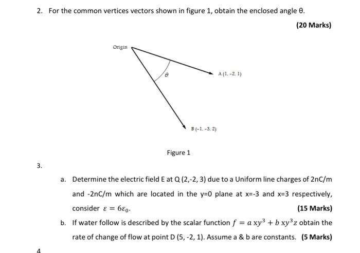 Solved 2. For the common vertices vectors shown in figure 1, | Chegg.com