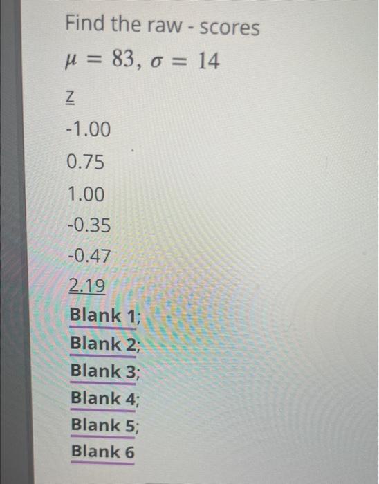 Solved Find the raw - scores | Chegg.com
