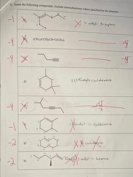 Solved 5) Name the following compounds. Include | Chegg.com