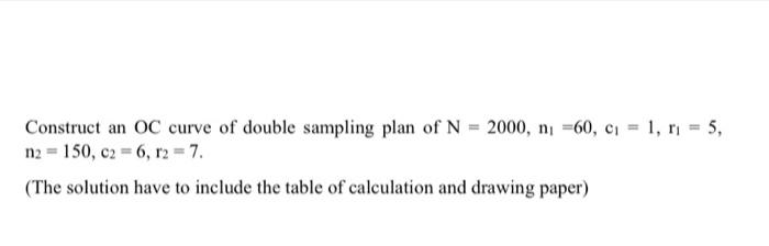 Solved Construct an OC curve of double sampling plan of N = | Chegg.com