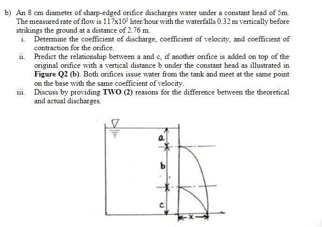 Solved b) An 8 cm diameter of sharp-edged orifice discharges | Chegg.com