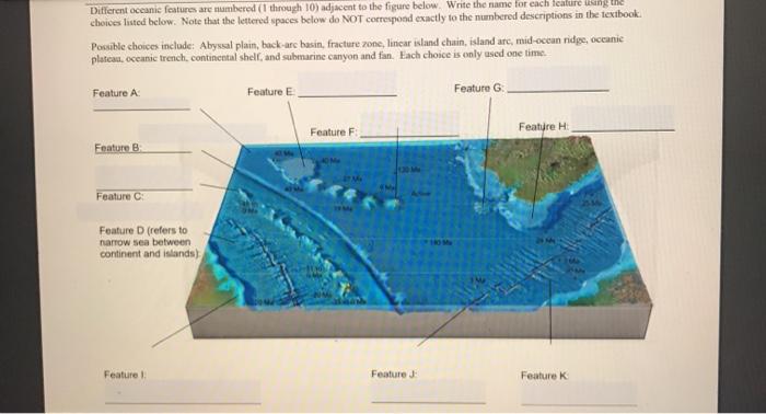 Solved Different oceanic features are numbered through 10) | Chegg.com