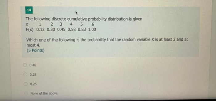 Solved The following discrete cumulative probability | Chegg.com