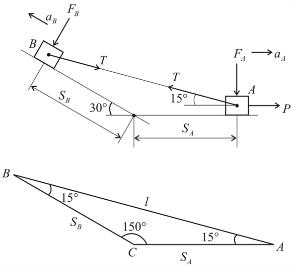 Solved: Chapter 3 Problem 45P Solution | Engineering Mechanics 6th ... Solved: Chapter 3 Problem 45P Solution | Engineering Mechanics 6th ...