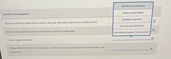 Solved . Arthropod adaptations The name arthropods comes | Chegg.com