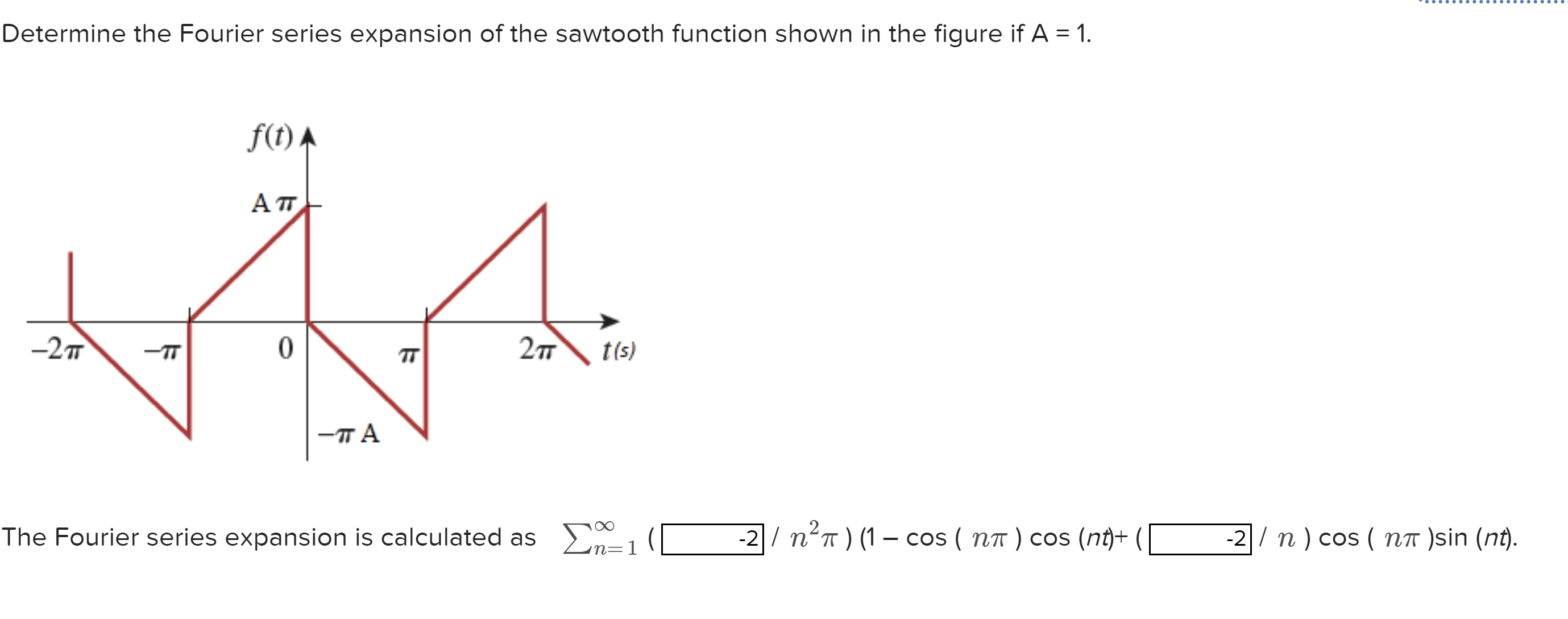 Solved Determine the Fourier series expansion of the | Chegg.com