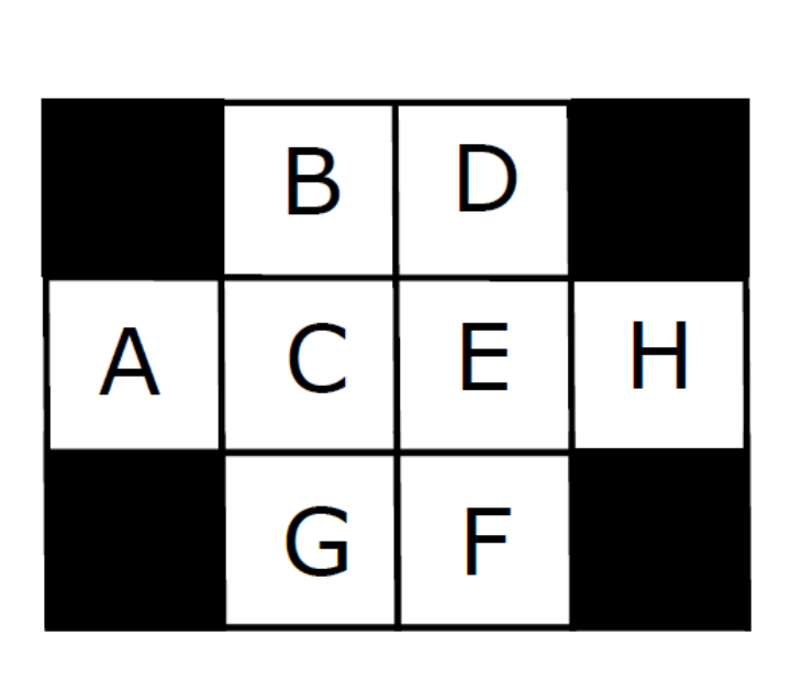 Solved Consider the following grid world in which you will | Chegg.com