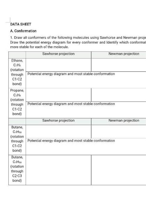 Solved DATA SHEET A. Conformation 1. Draw all conformers of | Chegg.com
