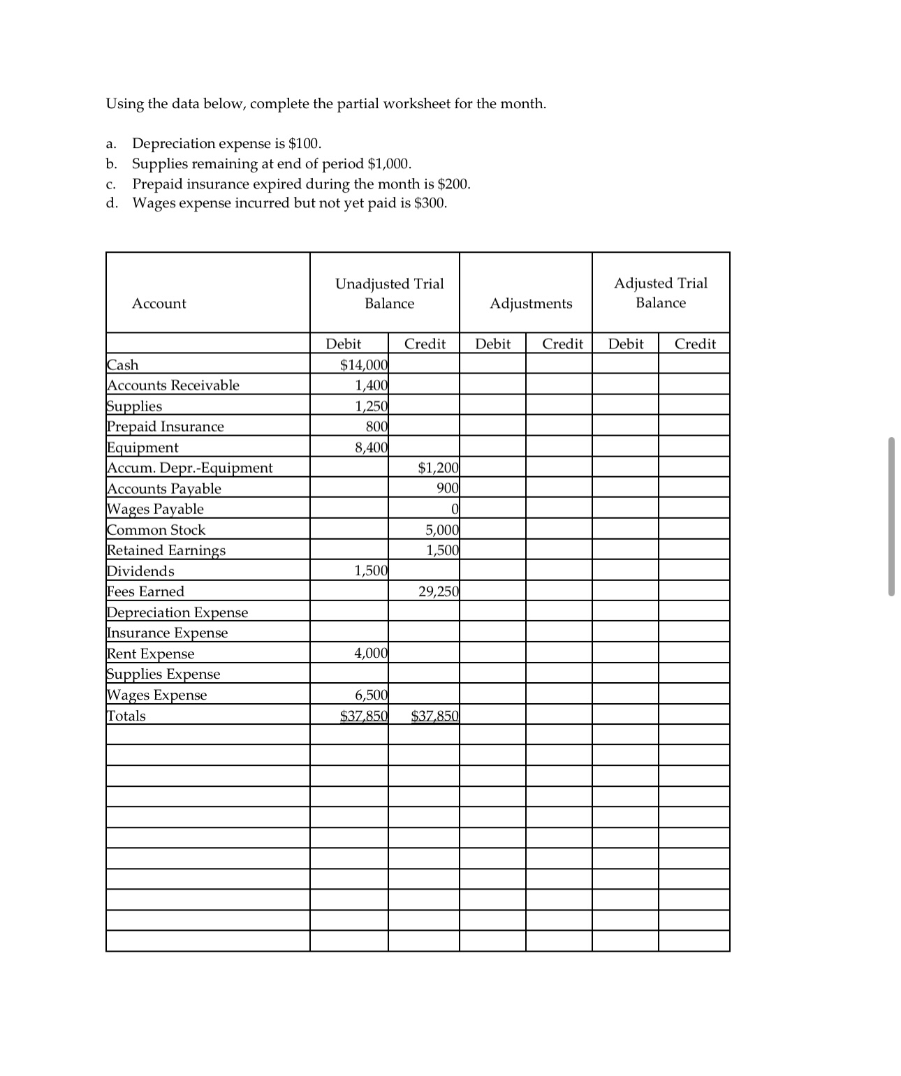 Solved Using the data below, complete the partial worksheet | Chegg.com