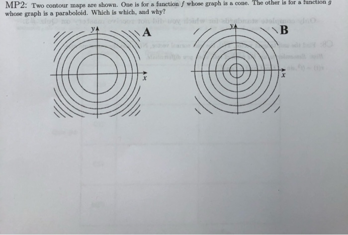 Solved MP2: Two contour maps are shown. One is for a | Chegg.com