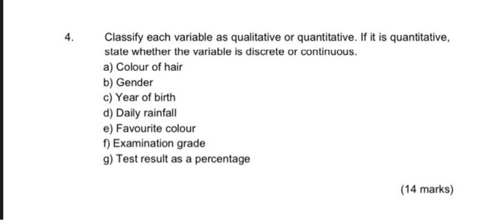 Solved 4. Classify each variable as qualitative or | Chegg.com