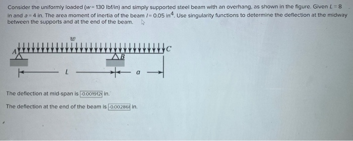 Solved Consider the uniformly loaded (w = 130 lbf/in) and | Chegg.com