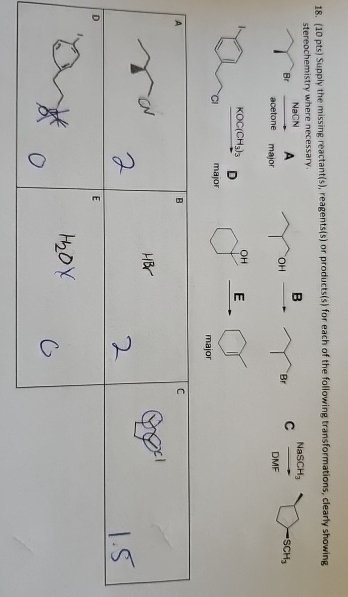 Solved (10 ﻿pts) ﻿Supply the missing reactant(s), | Chegg.com