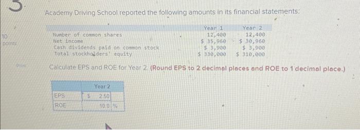 Solved Academy Driving School reported the following amounts | Chegg.com