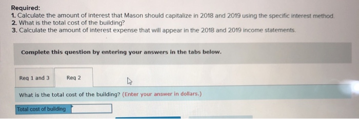 Solved Problem 10-9 Interest capitalization; specific | Chegg.com