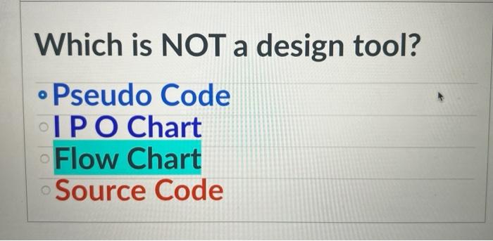 Solved Which is NOT a design tool? Pseudo Code I P O Chart | Chegg.com