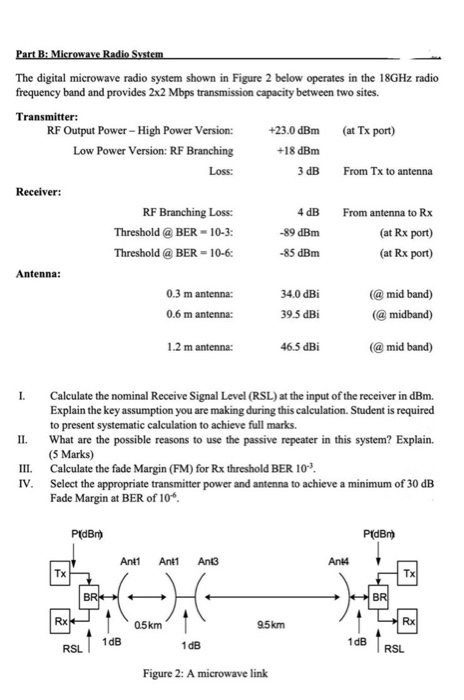 Part B: Microwave Radio System The digital microwave | Chegg.com