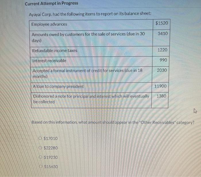 Solved Current Attempt in Progress Ayayai Corp. had the | Chegg.com