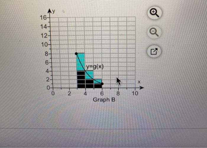Solved Compute L3 and R3 for Graphs A and B. The value of L3 | Chegg.com