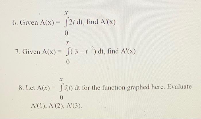 Solved Given A(x)=∫0x2tdt, find A′(x) 7. Given | Chegg.com
