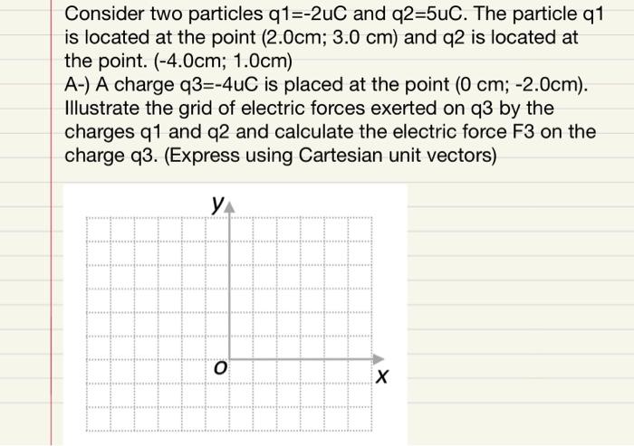 Solved Consider two particles q1=−2uC and q2=5uC. The | Chegg.com