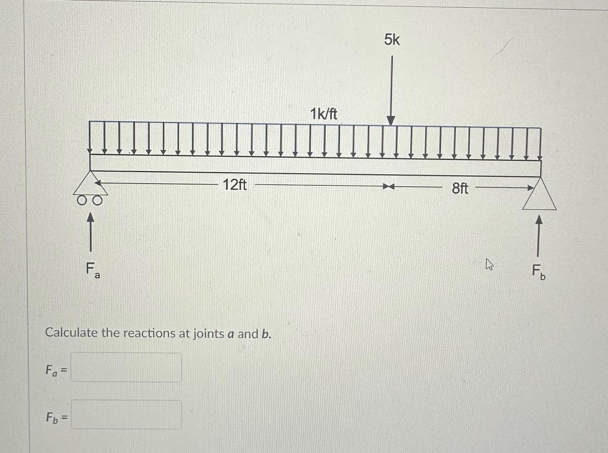 Solved Calculate the reactions at joints a and b.Fa=Fb= | Chegg.com