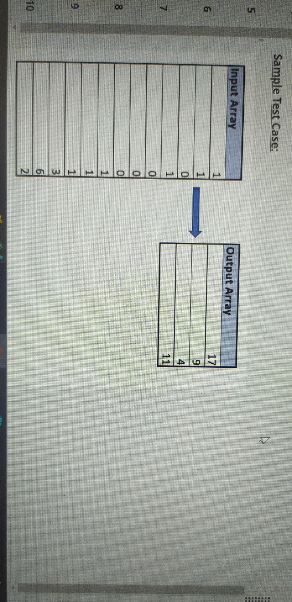Solved 9. Coding 2022 #1: Tokyo Olympics: India's | Chegg.com