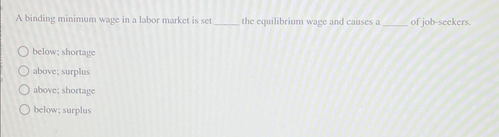 Solved A binding minimum wage in a labor market is sel the | Chegg.com