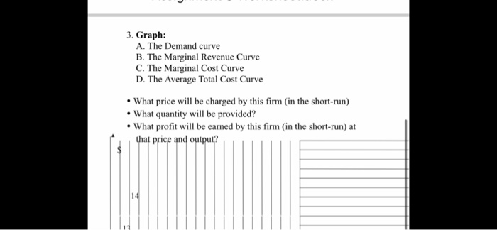 Solved Assignment 8 Worksheet 1. A demand curve for a | Chegg.com