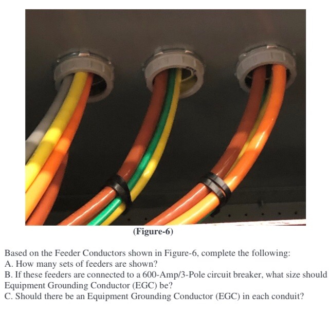 Solved (Figure-6) Based on the Feeder Conductors shown in | Chegg.com