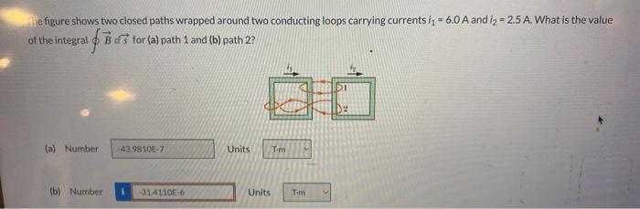 Solved The figure shows two closed paths wrapped around two | Chegg.com