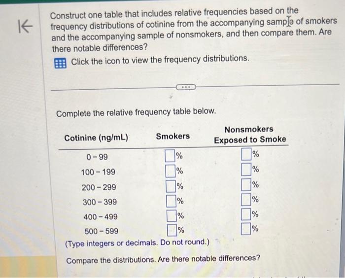 Construct one table that includes relative | Chegg.com