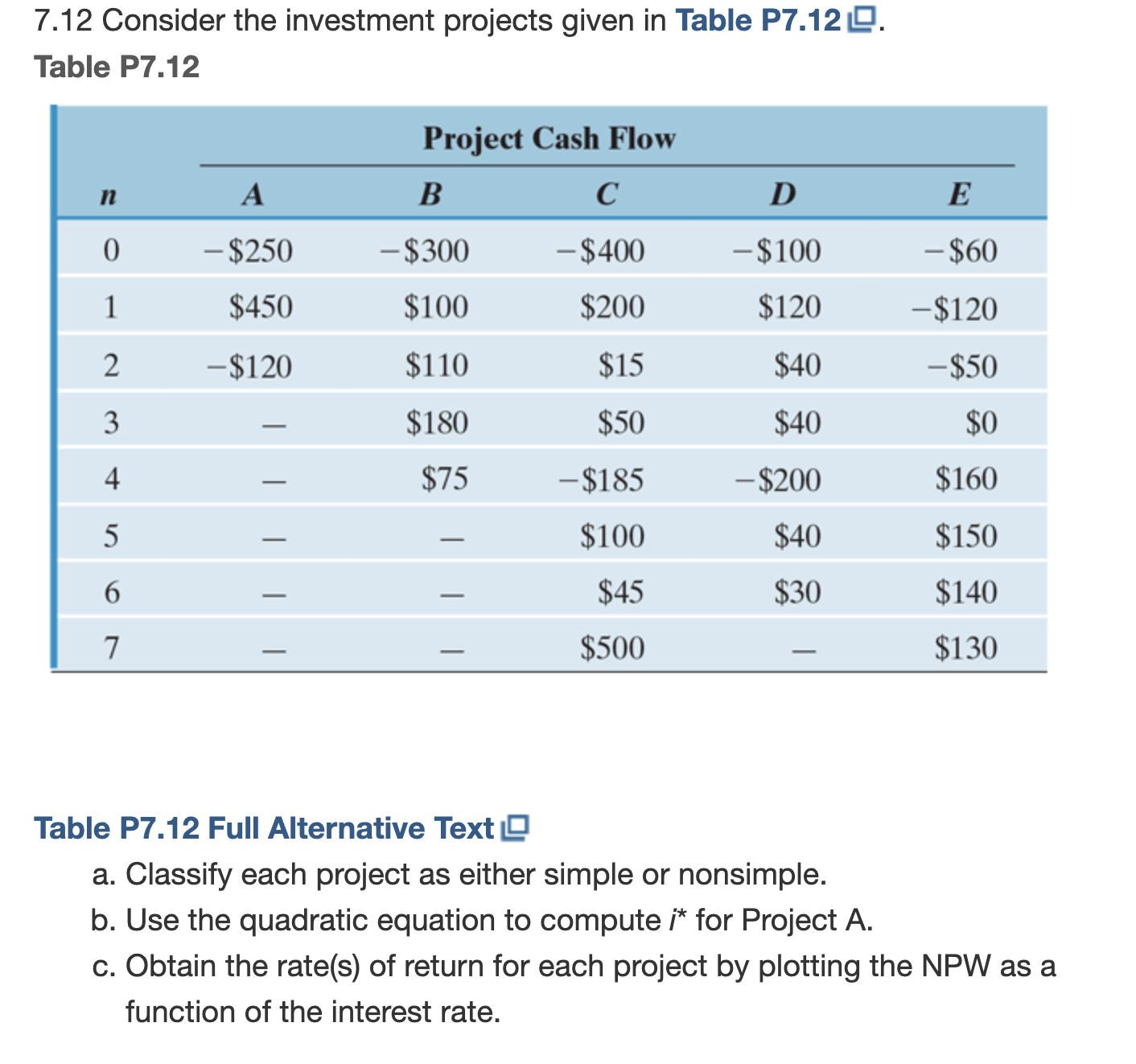 Solved Table P7.12 ﻿Full Alternative Text a. ﻿Classify each | Chegg.com
