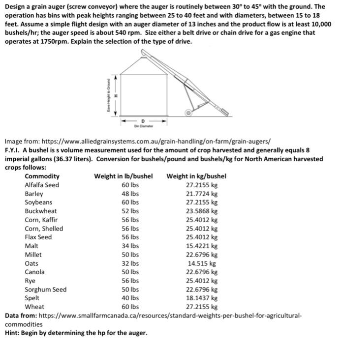 Solved Design a grain auger (screw conveyor) where the auger | Chegg.com
