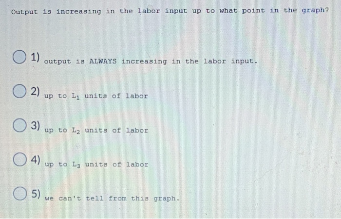 Solved Output is increasing in the labor input up to what | Chegg.com
