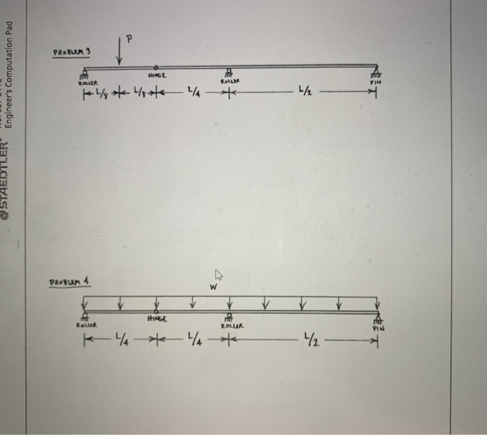 Solved Sketch qualitative deflected shapes for each of the | Chegg.com